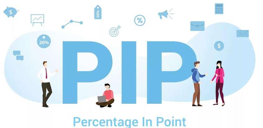 Pips、Points和Ticks的区别丨交易术语 - 交易知识丨FxGoPlus