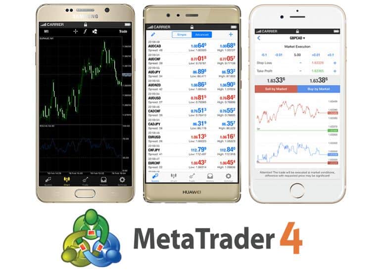 手机版mt4下载丨MT4手机版 - 常见问题丨FxGoPlus