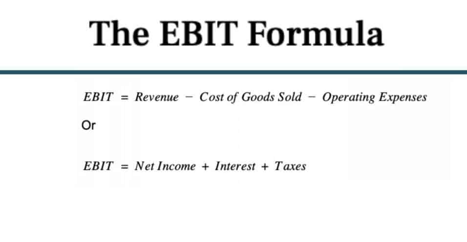 什么是EBIT？息税前利润 - 交易知识丨FxGoPlus
